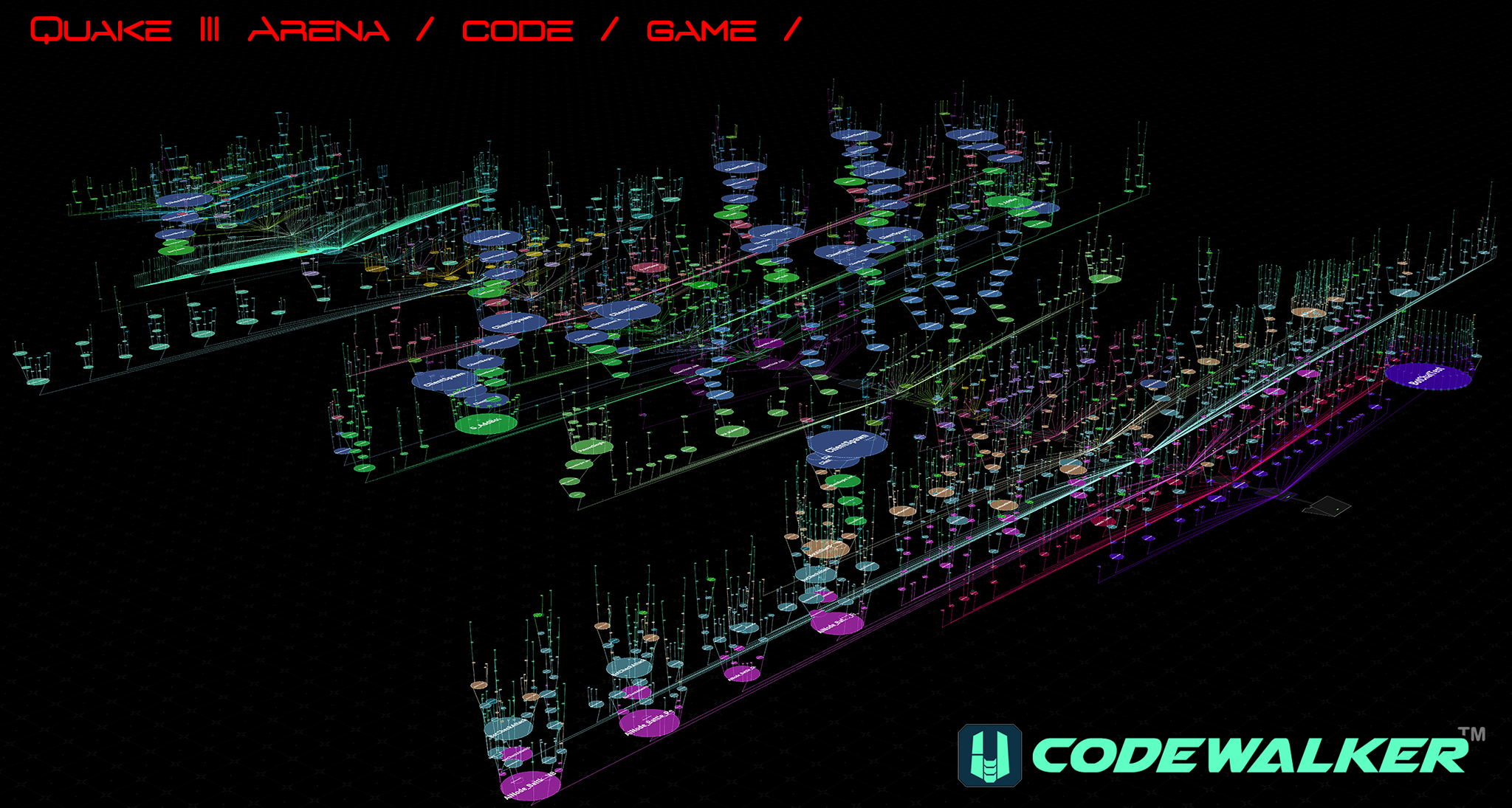 CodeWalker - CodeWalker Dev Team