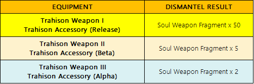 Steam Community :: Soulworker