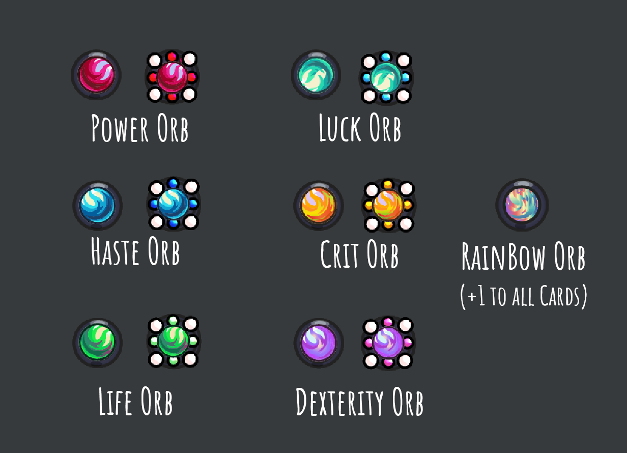 Equipment Orb Slots