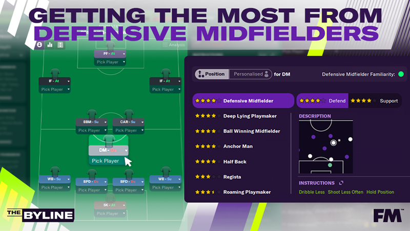 Football Manager 2021 - Defensive Midfielders In FM21 - All You Need To ...