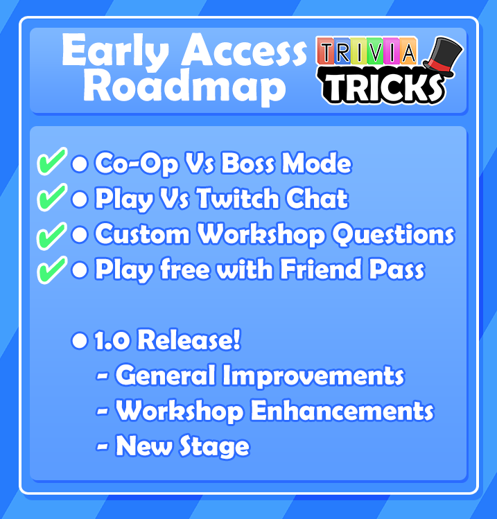 Finally, here’s the full patch notes of Trivia Tricks update 0.9.36.8!