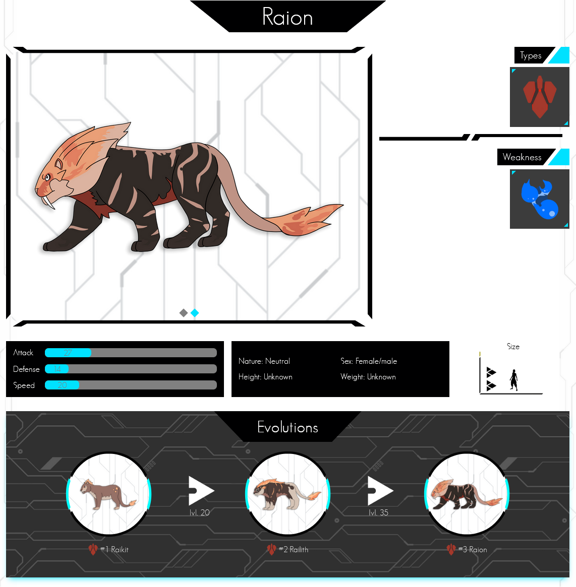 Each Sentius entry will include real in-game data...