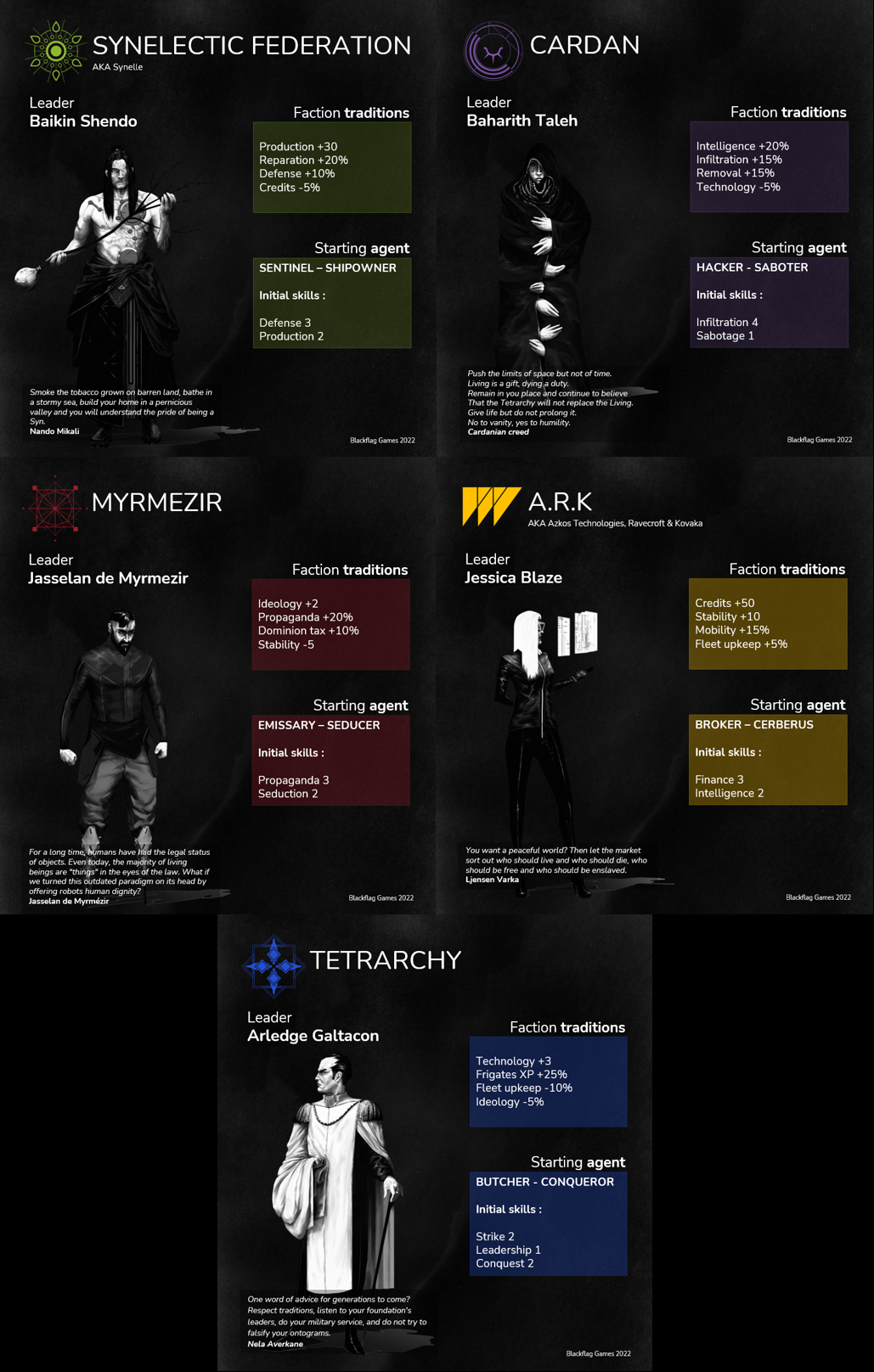 Steam Community :: Rising Constellation