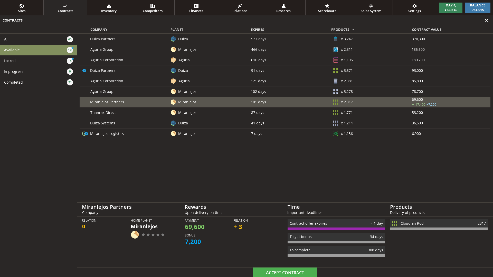 Steam Community :: Factory Magnate