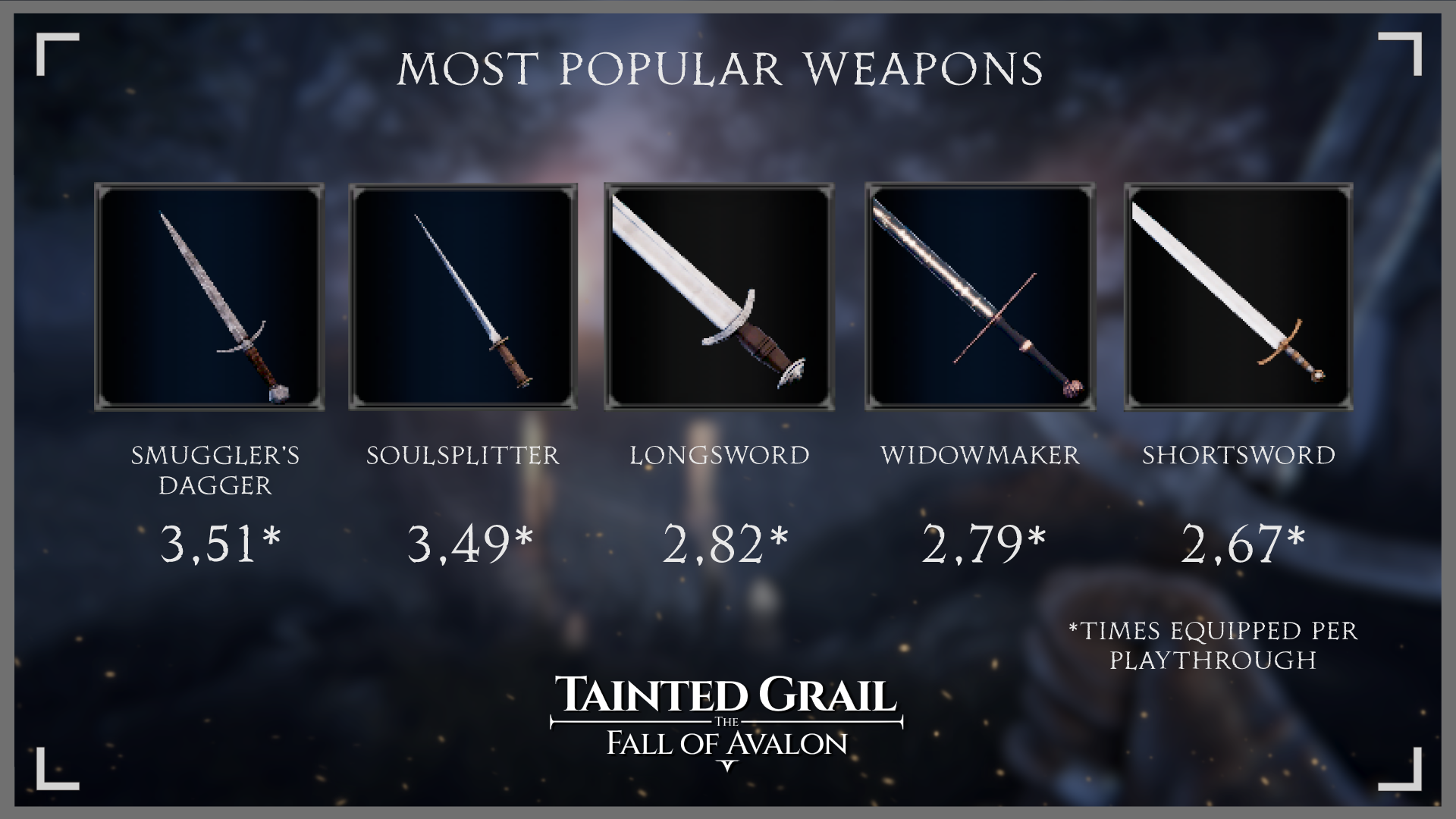 Steam Community :: Tainted Grail: The Fall of Avalon