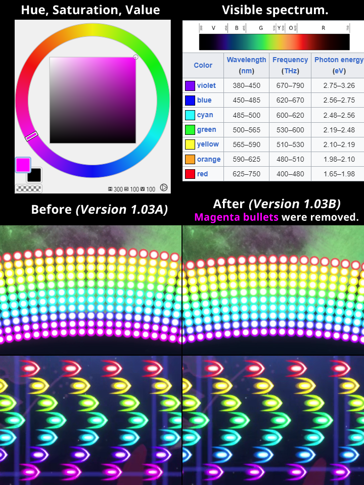 Removed magenta bullets from some rainbow bullets patterns.
