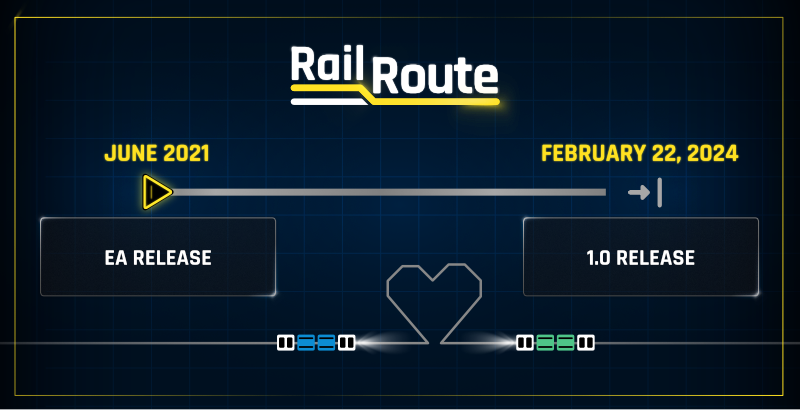 Steam Community :: Rail Route