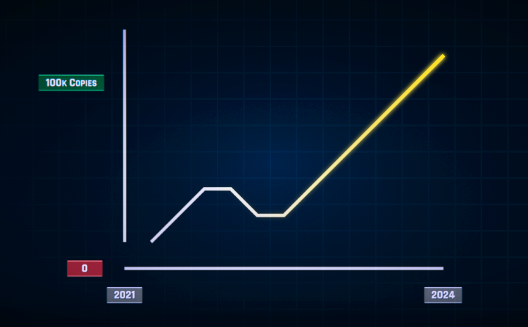Steam Community :: Rail Route