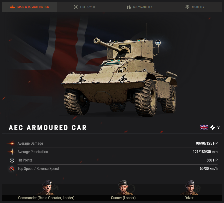 Steam Community :: World of Tanks