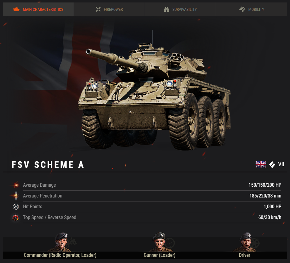 Steam Community :: World of Tanks