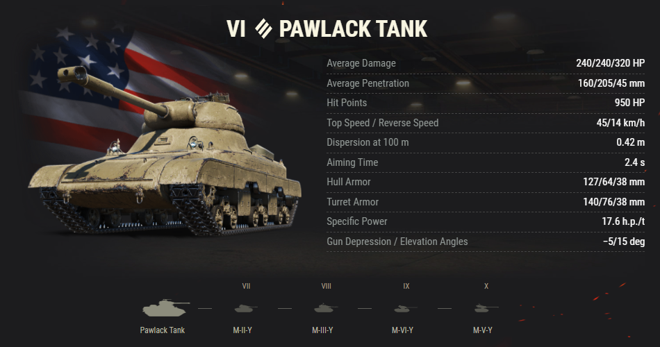 [expand type=details]