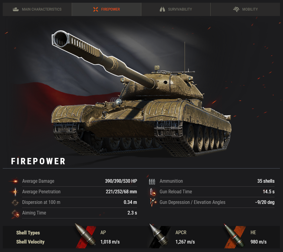 Steam Community :: World of Tanks