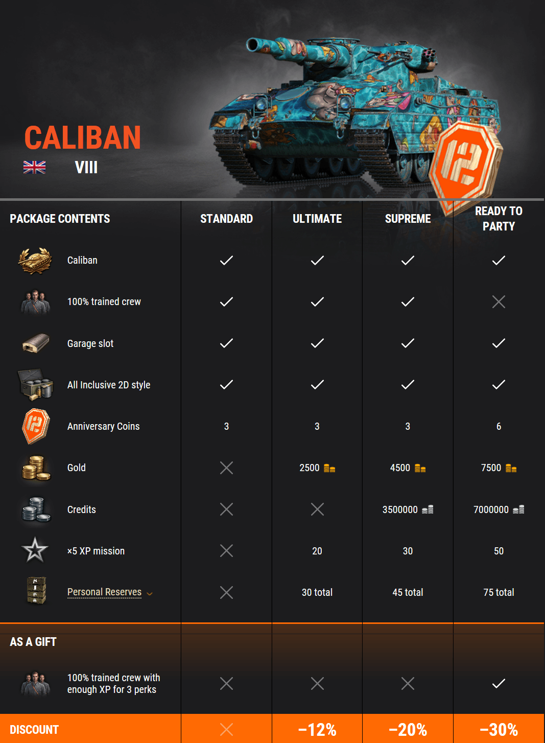 Caliban