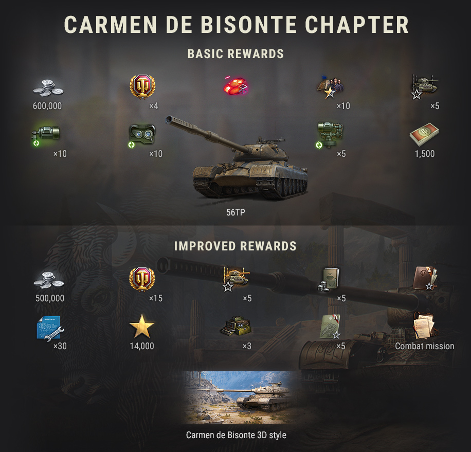 Steam Community :: World of Tanks