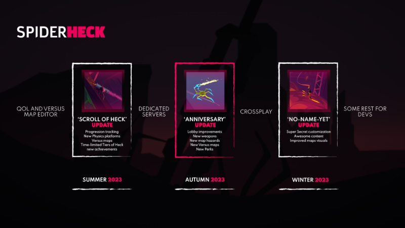 Steam :: SpiderHeck :: SpiderHeck Roadmap 2023!