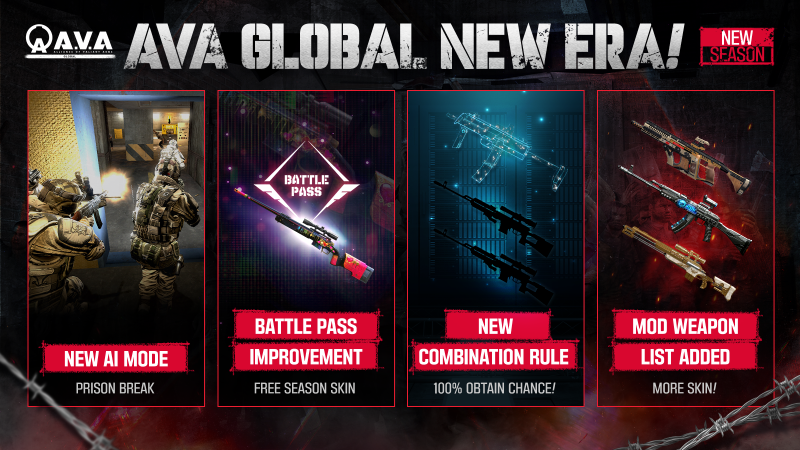 A.V.A Global - DEV LETTER: AVA Global New Era! (Euro Boost 200% Open ...