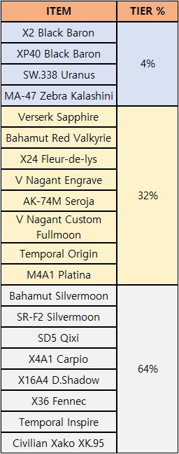 Steam Community :: A.V.A Global