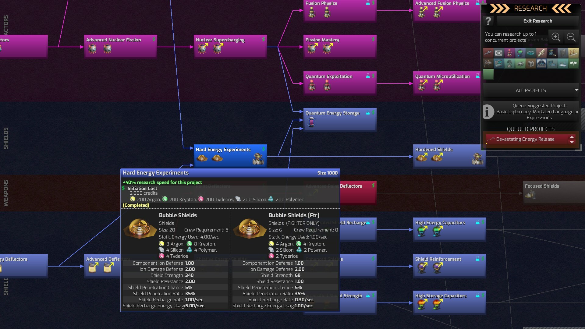 Steam Community :: Distant Worlds 2