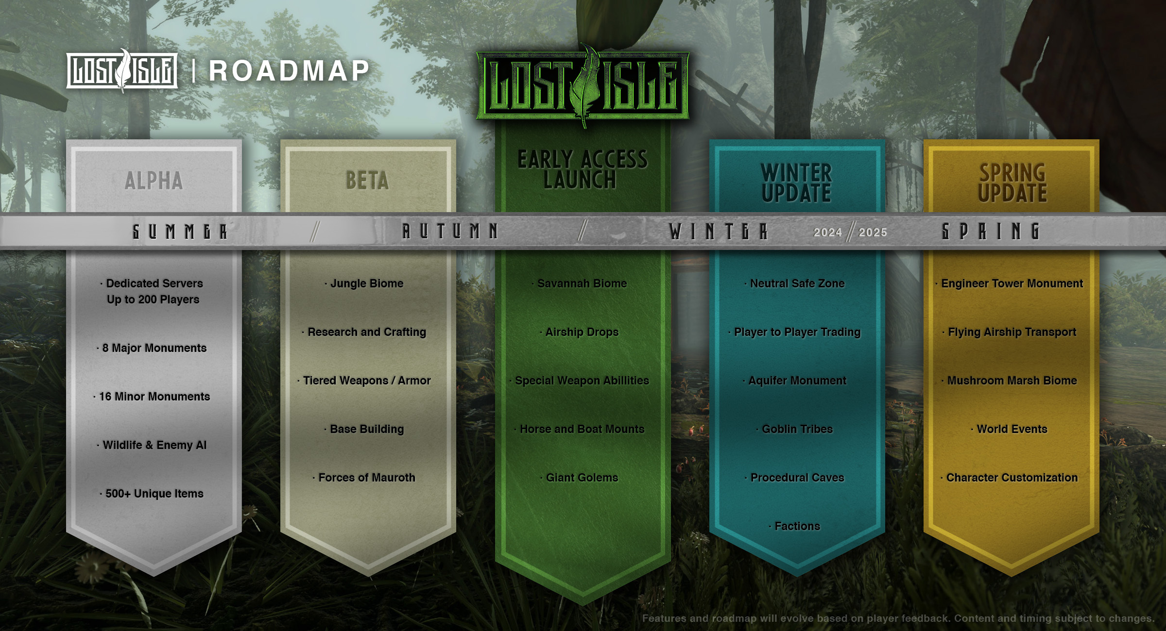 Steam Community :: Lost Isle