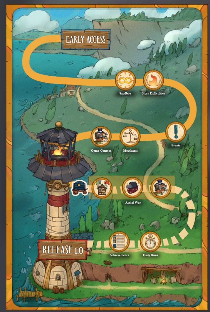 Steam Community :: Diluvian Winds