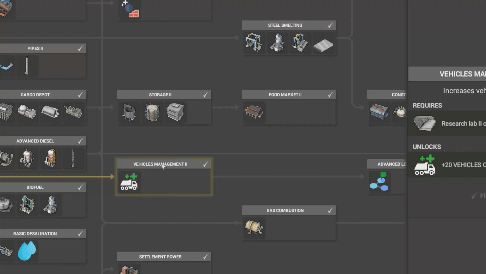 Fixed sorters throughput