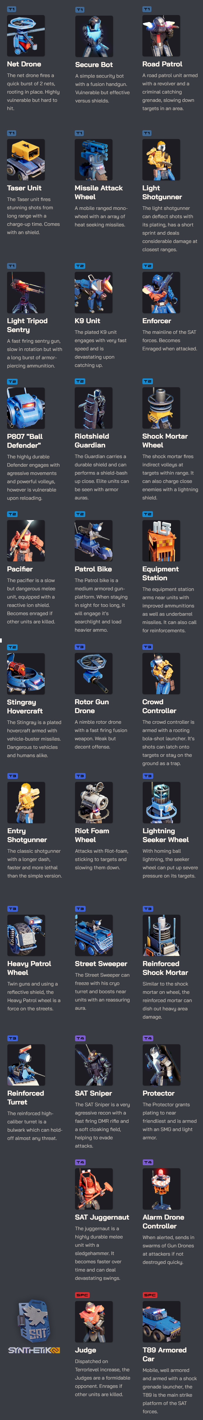 The enemy overhaul consists of many things: