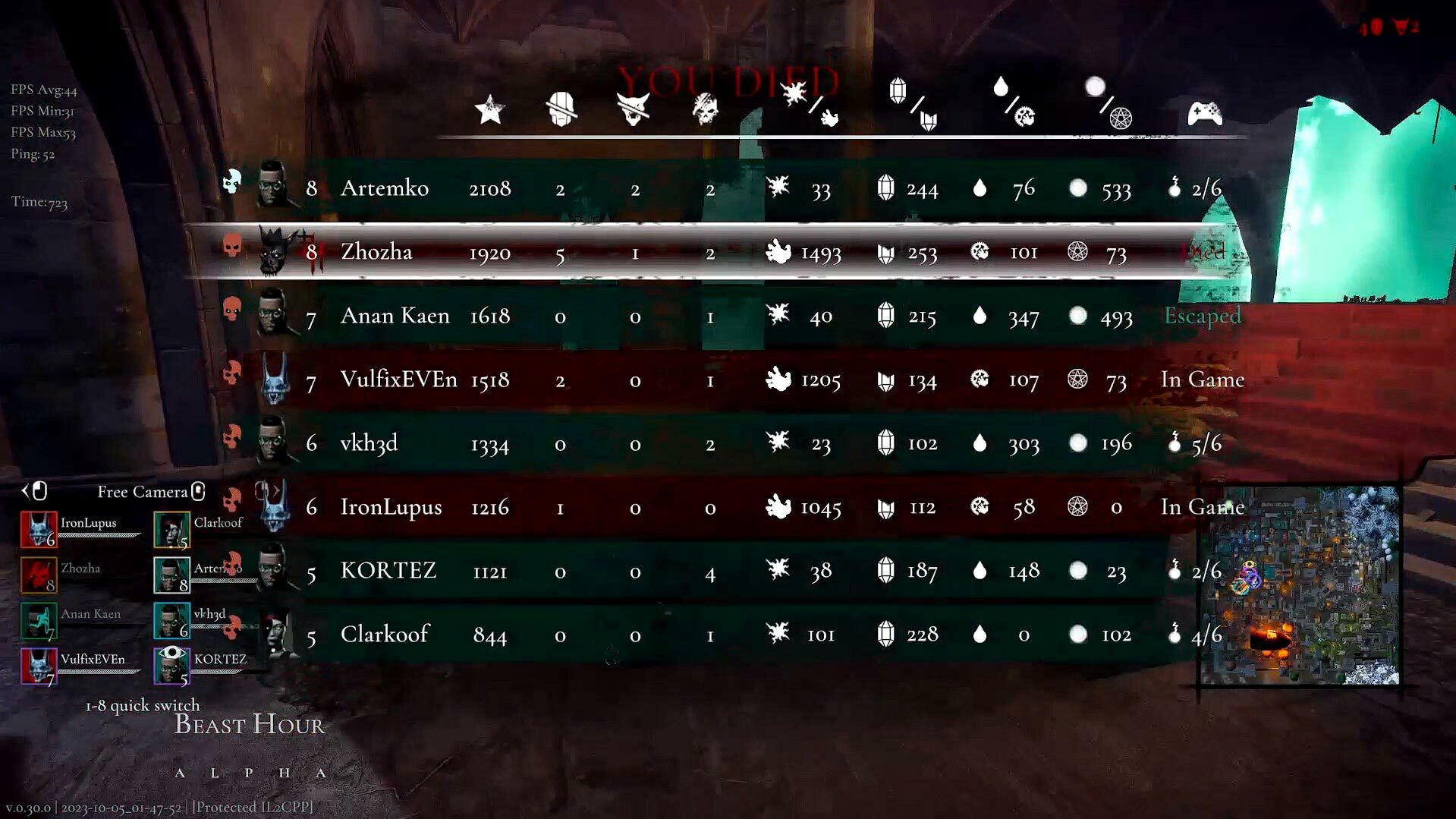 Steam Community :: Beast Hour