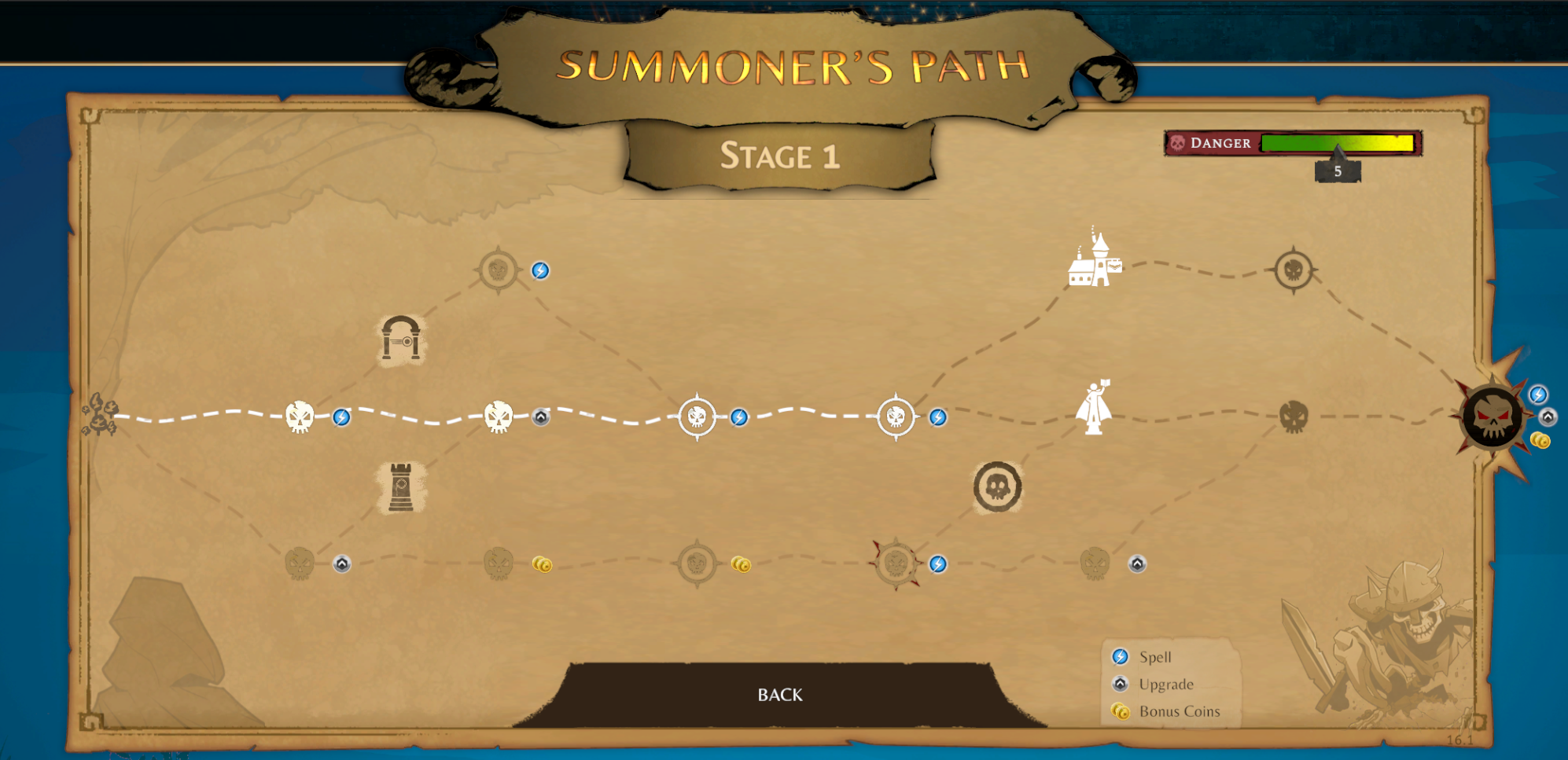 A procedurally generated map, with random encounters and rewards.
