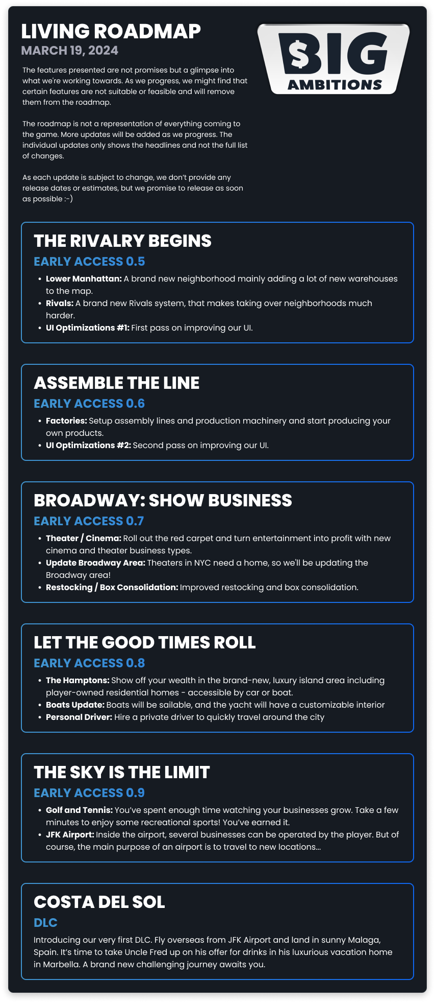 Steam Community :: Big Ambitions