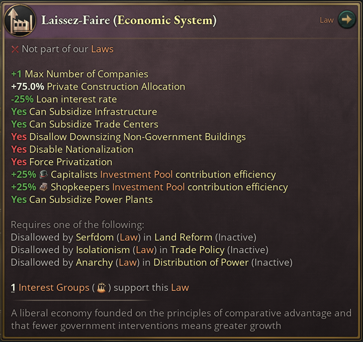 Steam Community :: Victoria 3