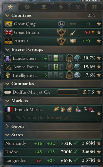 Steam Community :: Victoria 3