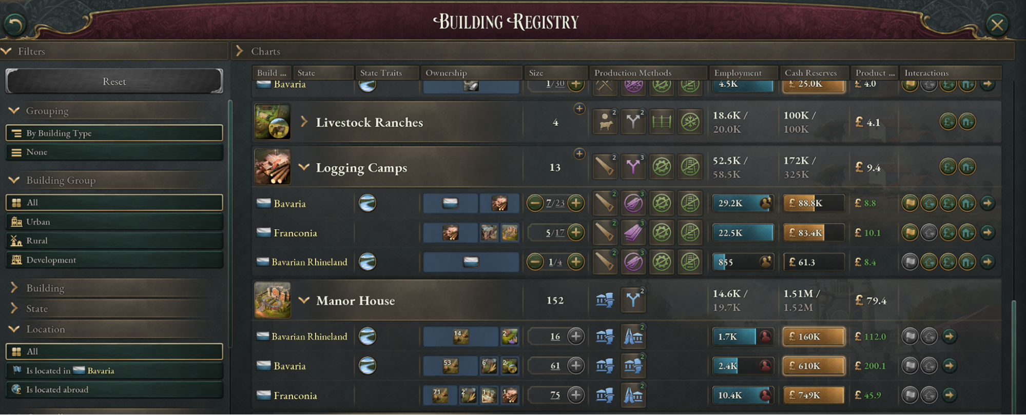 Steam Community :: Victoria 3