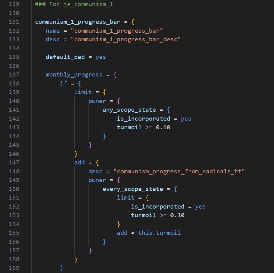 Steam Community :: Victoria 3