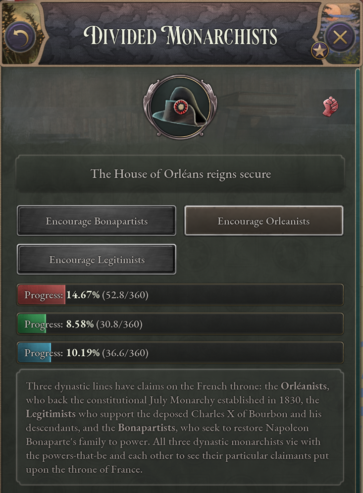 Steam Community :: Victoria 3