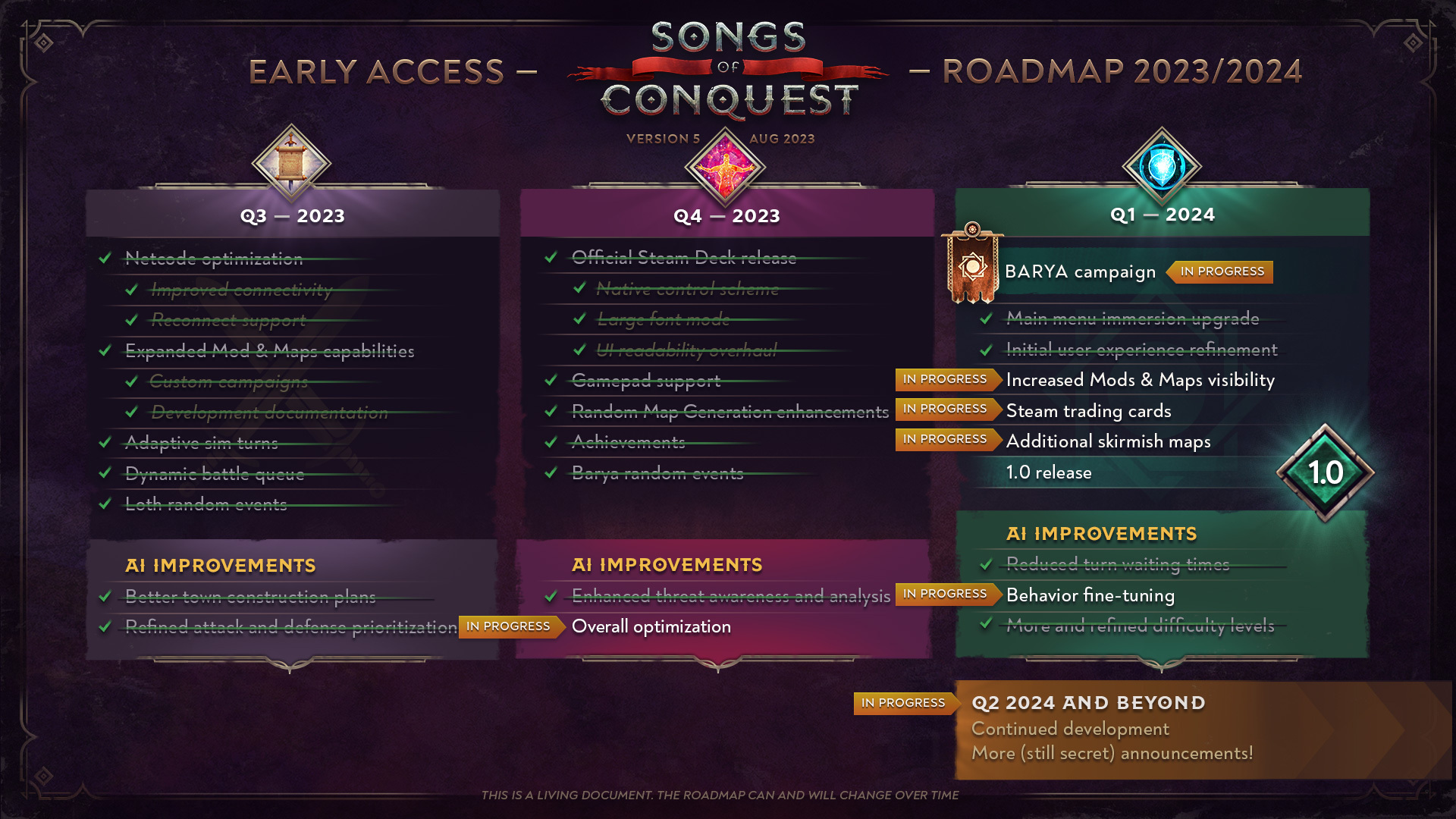 Steam Community :: Songs of Conquest