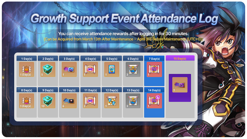 【心得】追逐等級系統-追逐等級養成、點選與EXP提升 @永恆冒險 Grand Chase Classic 哈啦板 - 巴哈姆特