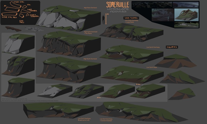 Landscape Modules, a reusable modular kit
