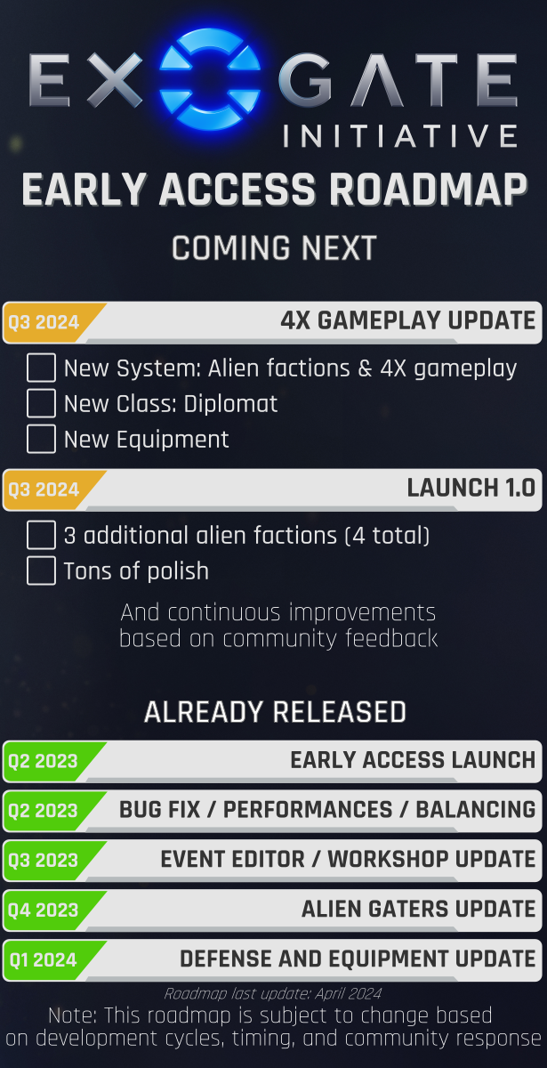 Steam Community :: Exogate Initiative