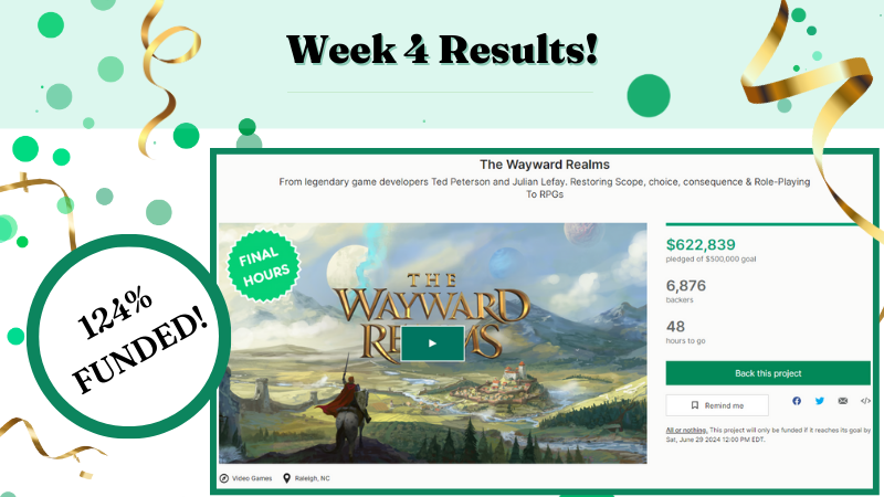 Steam Community :: The Wayward Realms