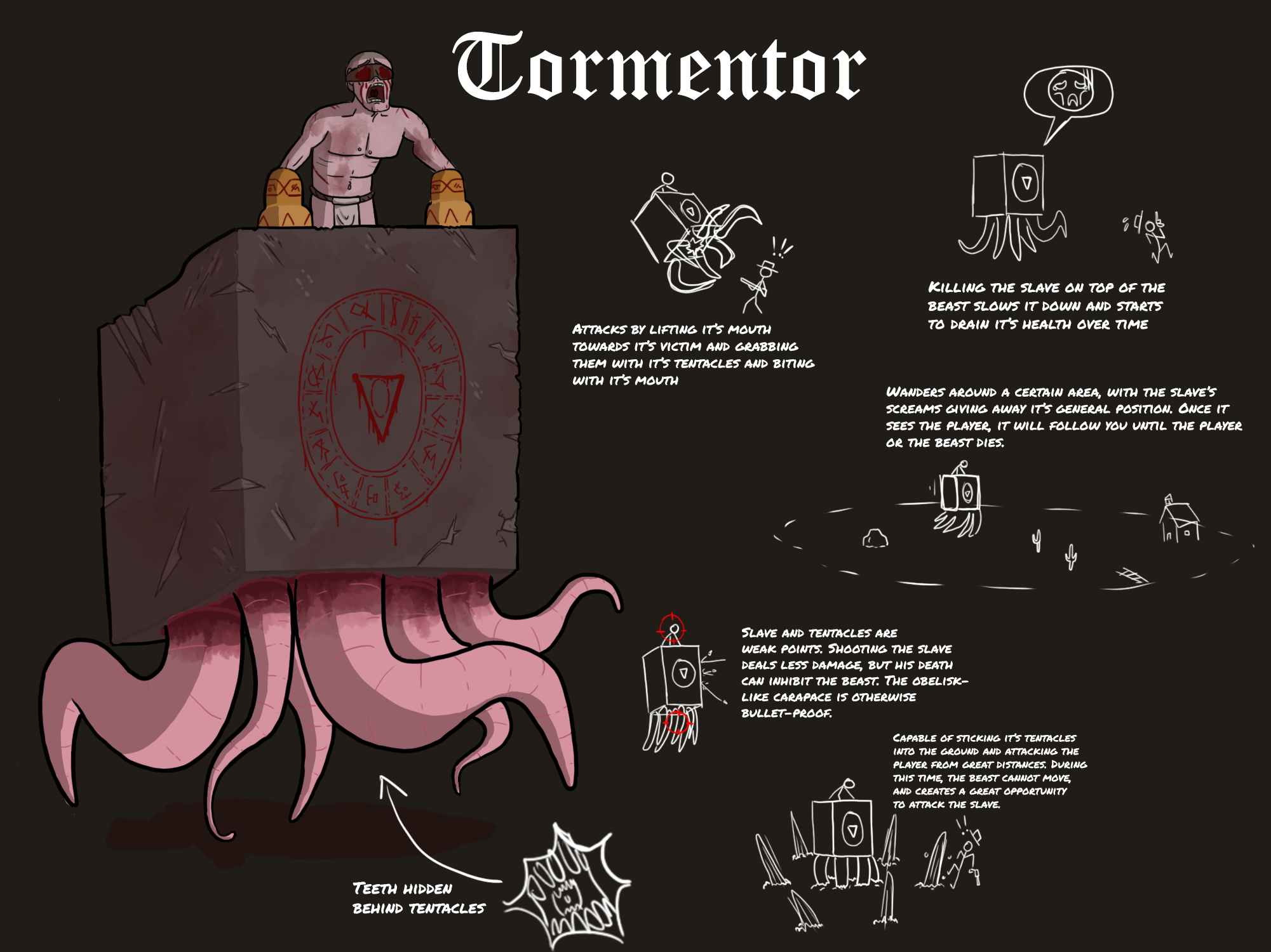 Tormentor by Cormac Bate
