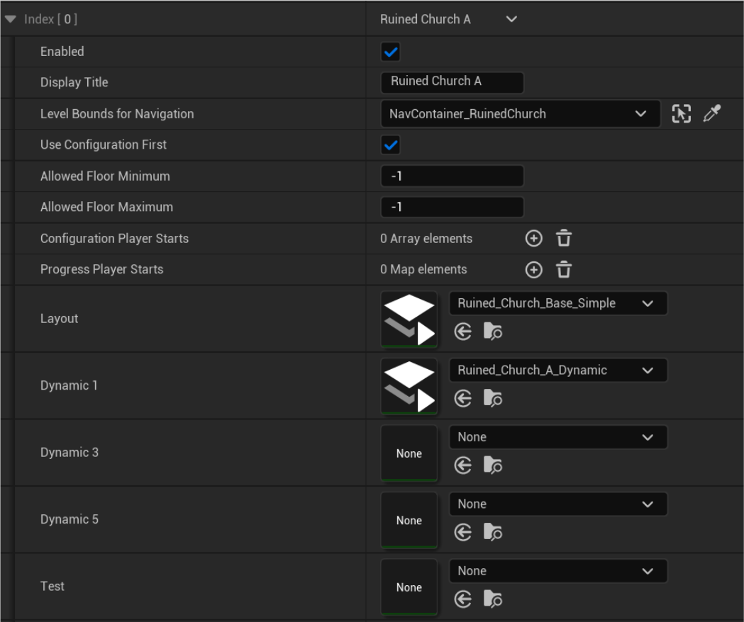 Layout : Data Layer for the Basic Level Layout.