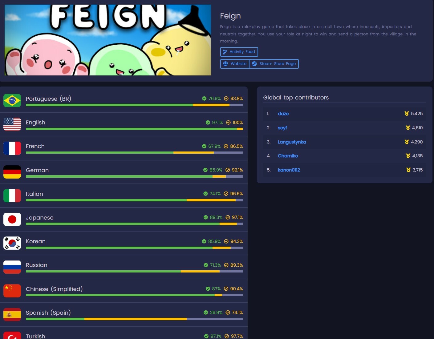 Steam Community :: Feign