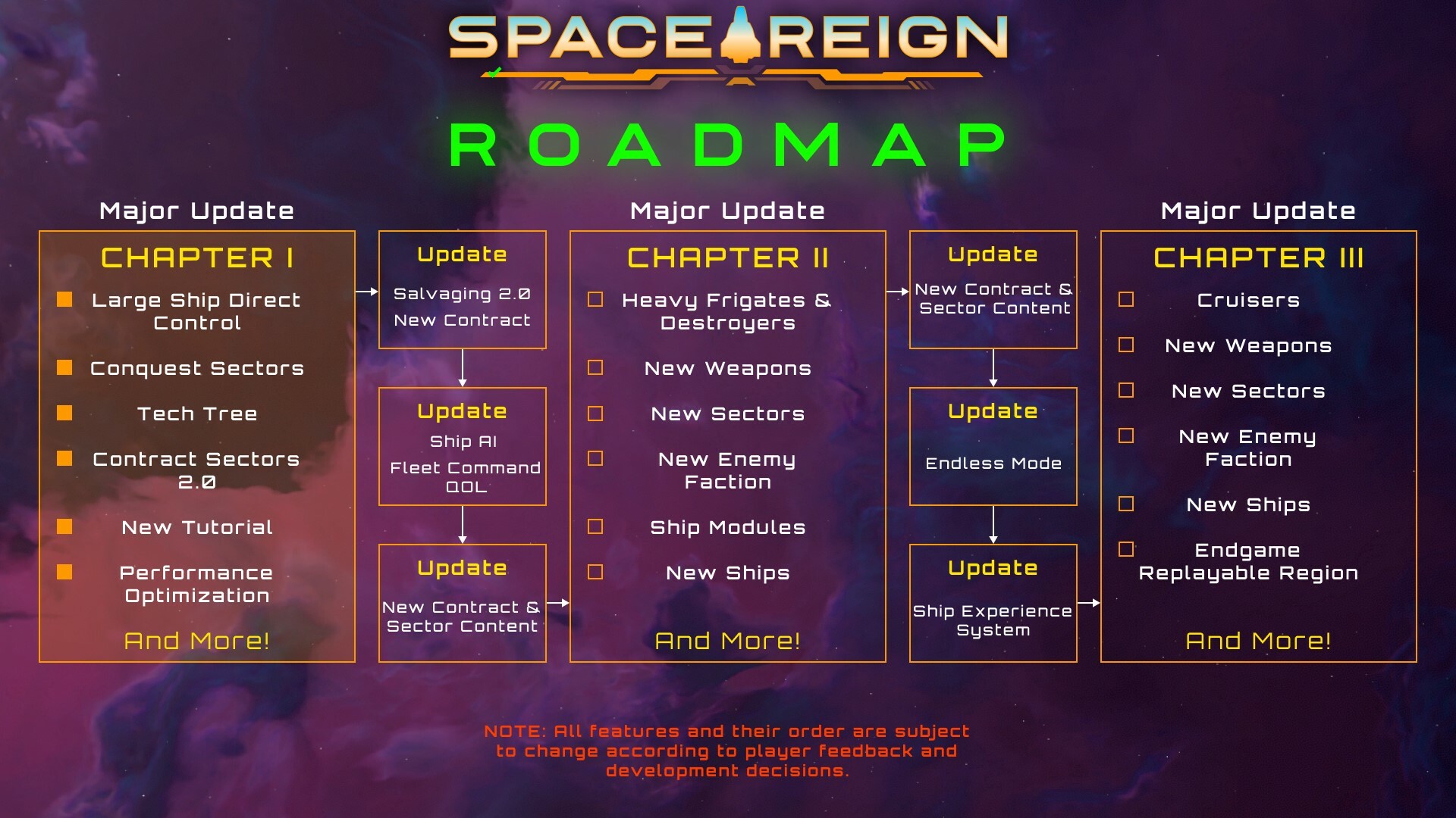 Steam Community :: Space Reign