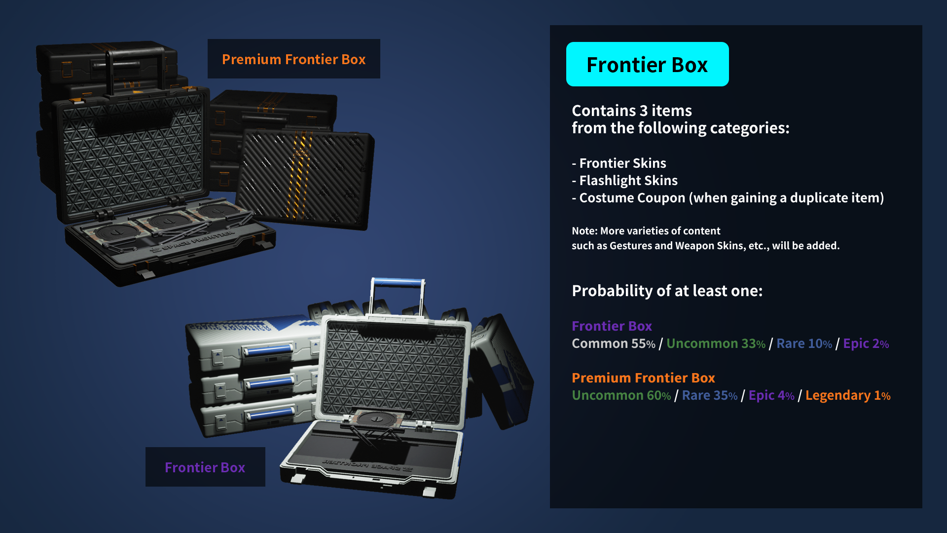 Currently, the Frontier Box offers a variety of Frontier Skins and ...