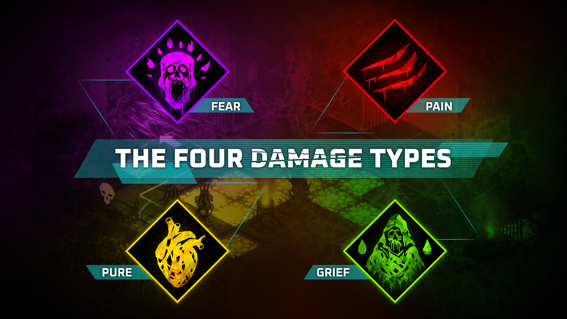 Each damage type is now associated with 2 Afflictions. Afflictions are ...