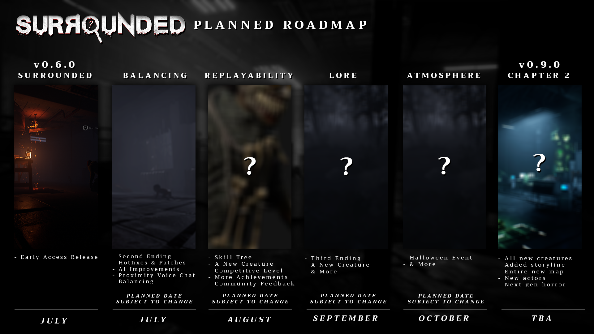 Steam Community :: Surrounded