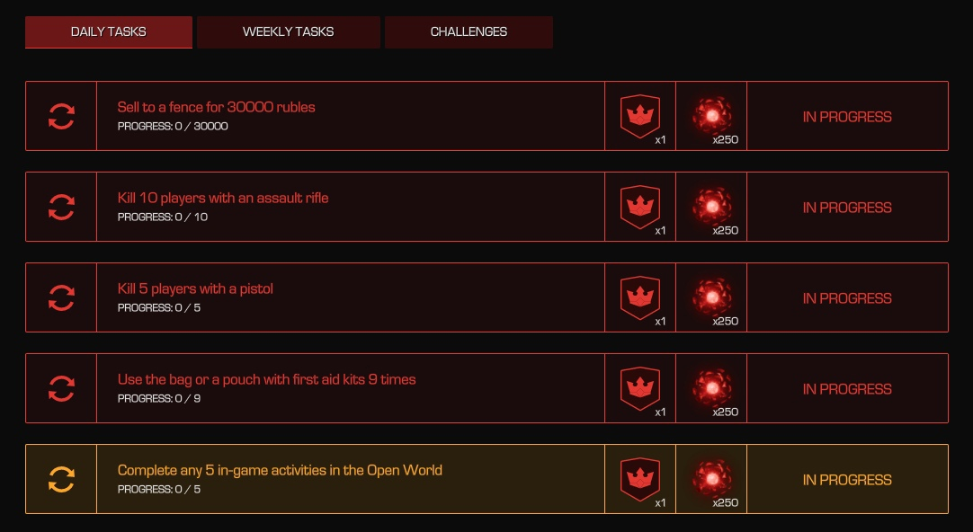 Steam Community :: STALCRAFT