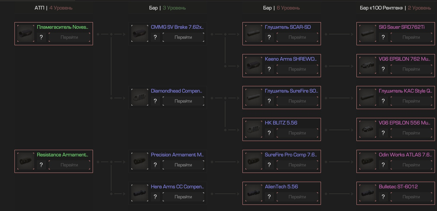 Steam Community :: STALCRAFT
