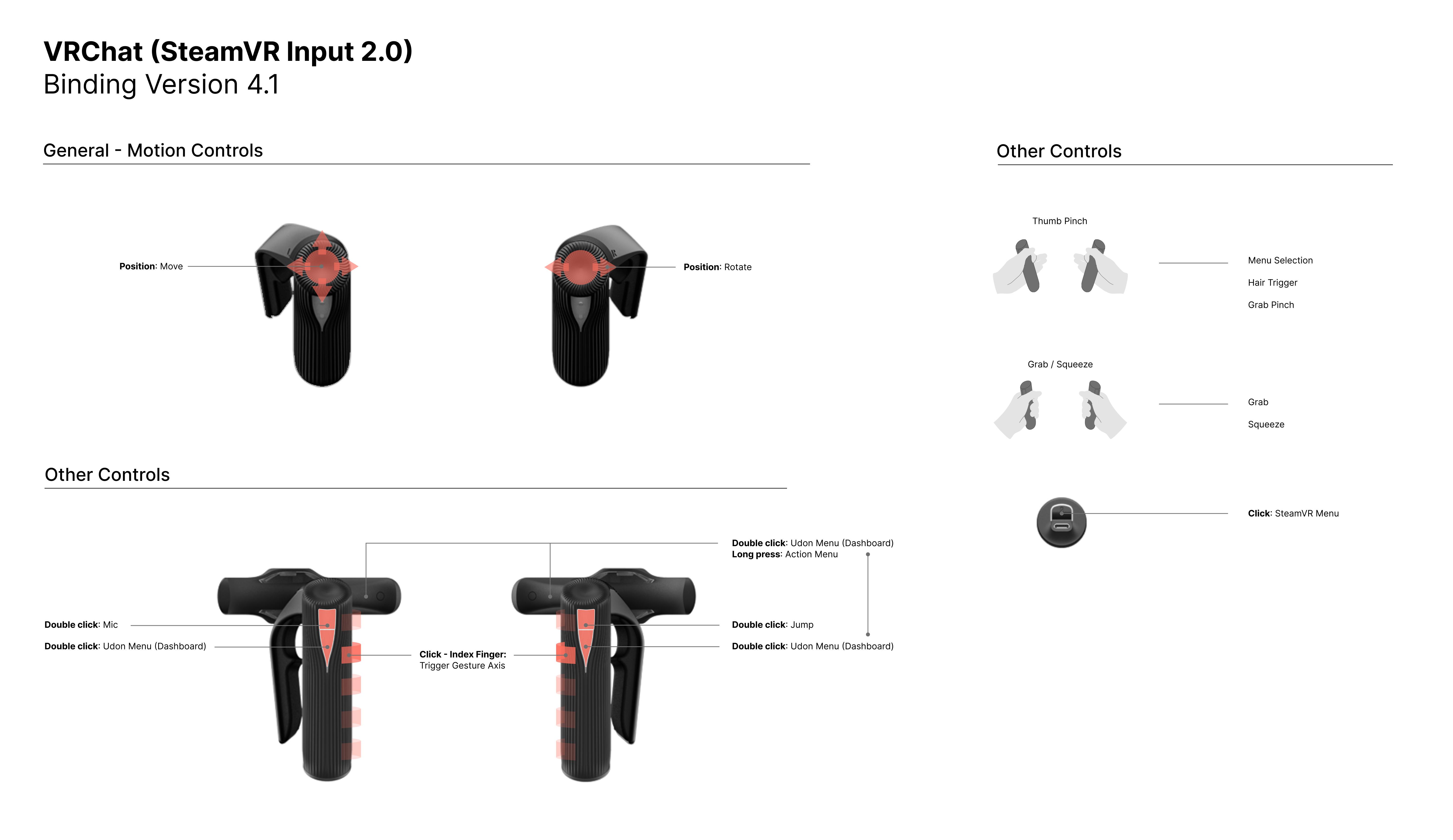 Steam Community :: eteeConnect