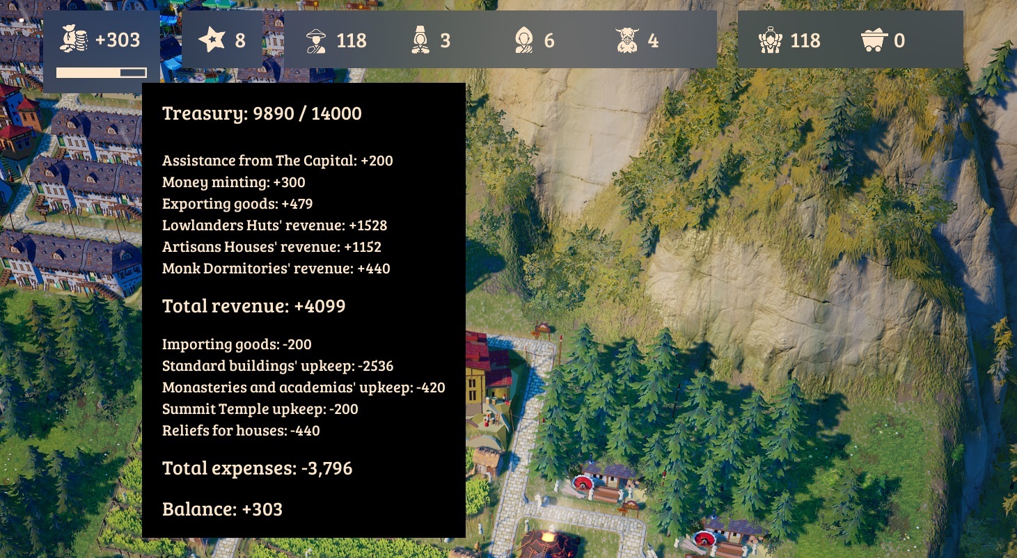 Steam Community :: Laysara: Summit Kingdom